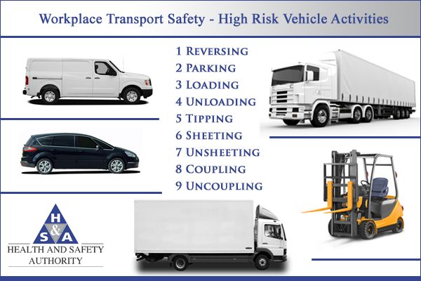 Workplace Transport Safety - High Risk Vehicle Activities - Export and ...
